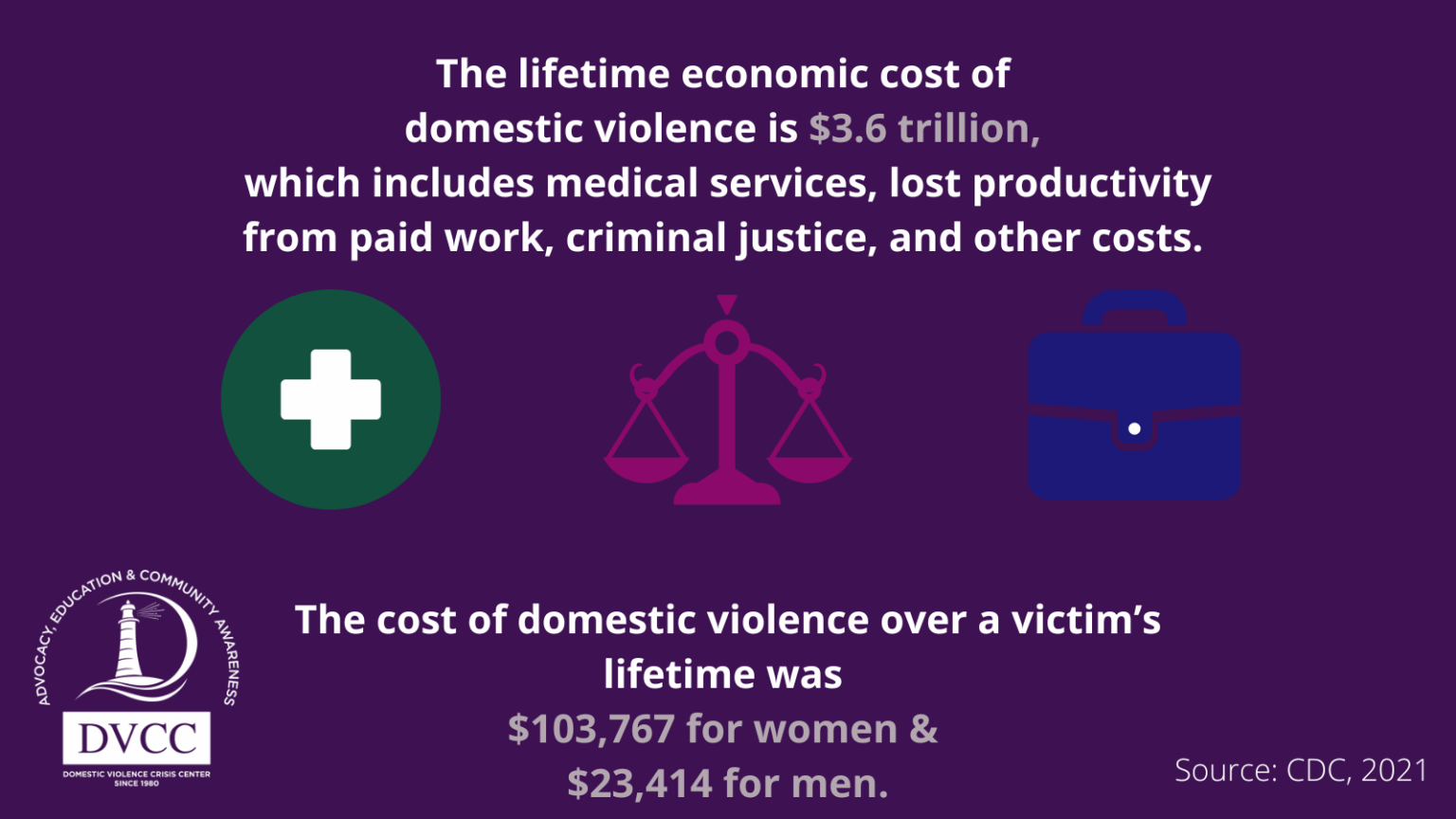 Victim Compensation – DOMESTIC VIOLENCE CRISIS CENTER